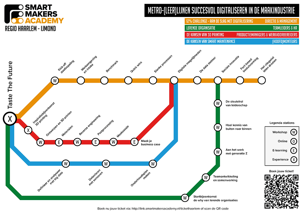 De nieuwe Smart Makers Academy metrolijn gaat vanaf december 2022 van start