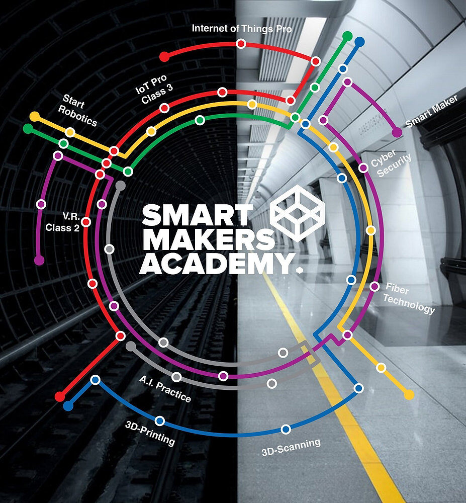 TECHNOHUB SMART MAKERS ACADEMY VAN START!